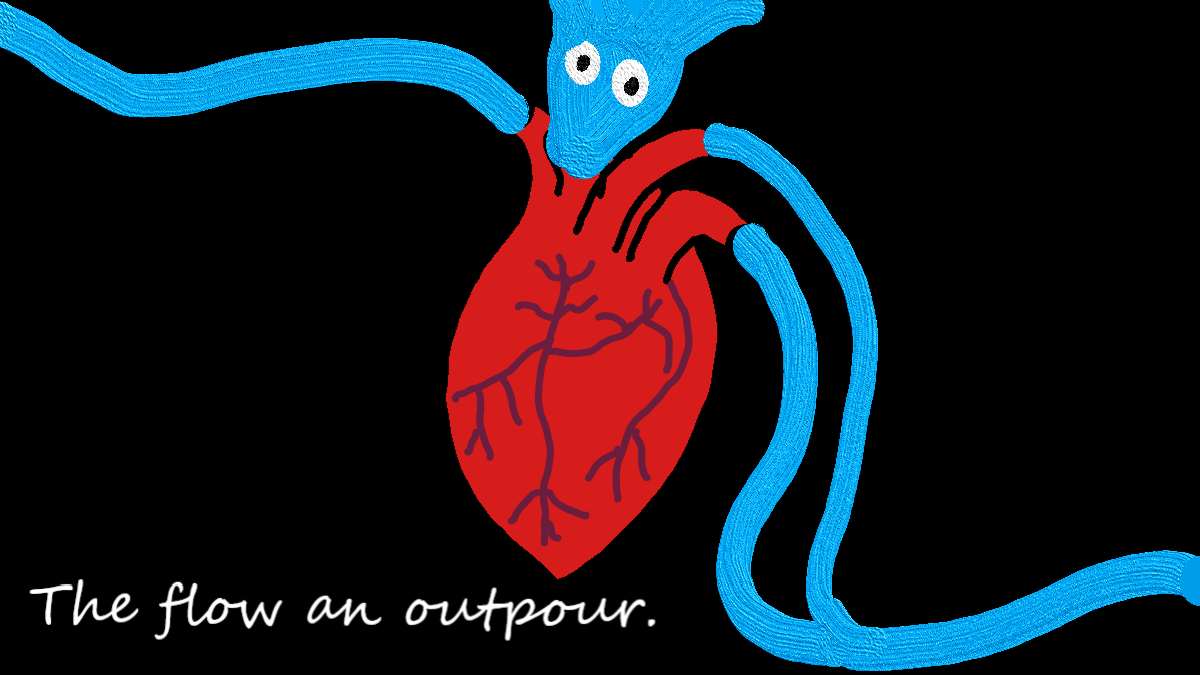 The flow an outpour. – Temperamentally Tina
