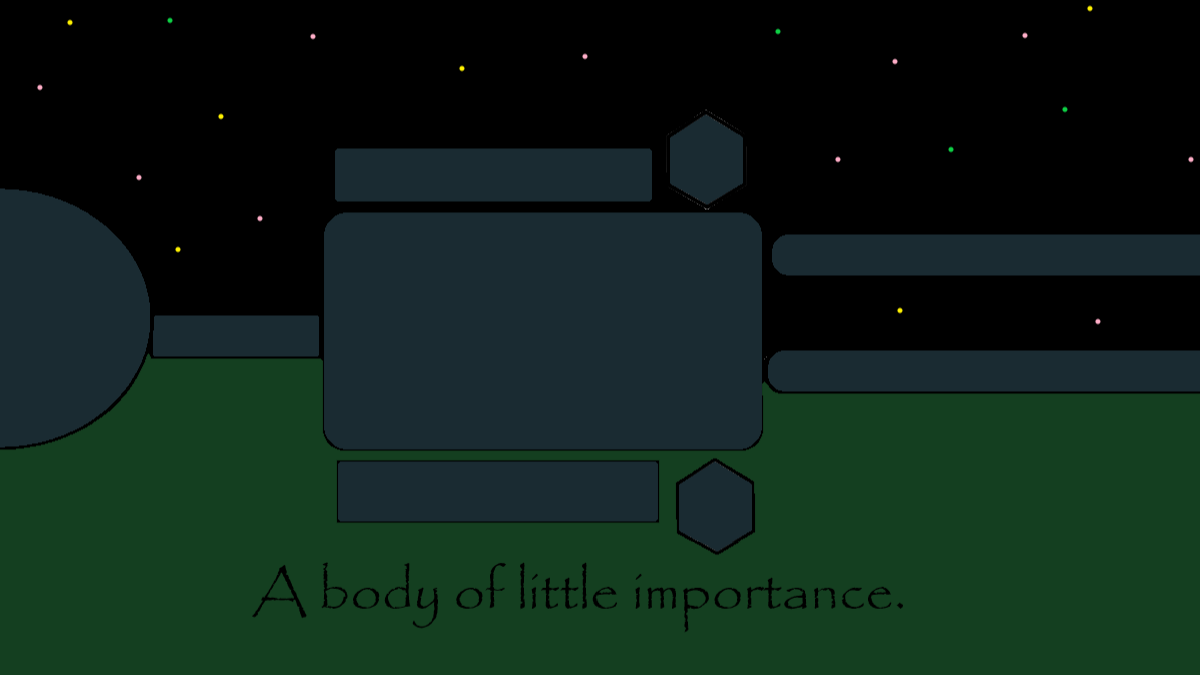 A body of little importance. – Temperamentally Tina