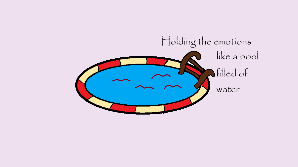 Holding the emotions like a pool of water. – Temperamentally Tina